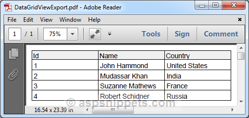 Export Windows Forms Datagridview To Pdf Using Itextsharp C And Vbnet
