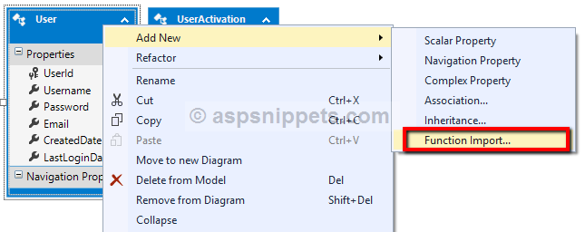 Using Authorize And Allowanonymous Data Annotation Attributes In Aspnet Mvc