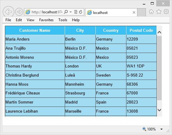 Loading Data In Gridview While Scrolling Down In Aspnet Using Jquery Ajax