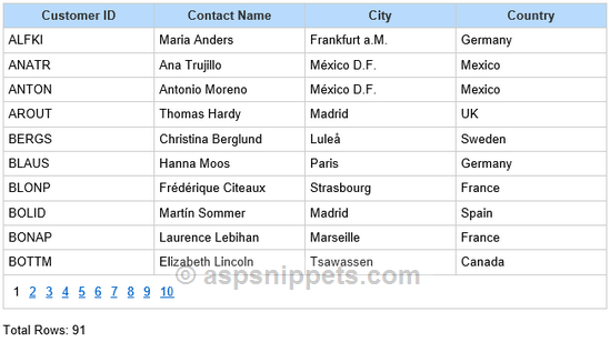 Display Count Of Total Number Of Records In Aspnet Gridview Using C And Vbnet