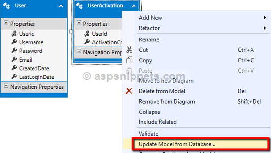 Using Authorize And Allowanonymous Data Annotation Attributes In Aspnet Mvc