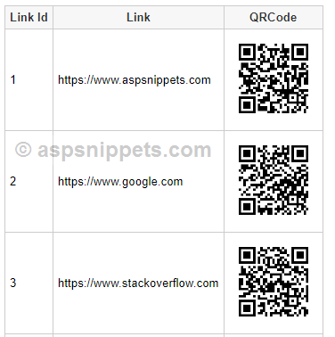 ASPNet Core Razor Pages Generate QR Code from Database