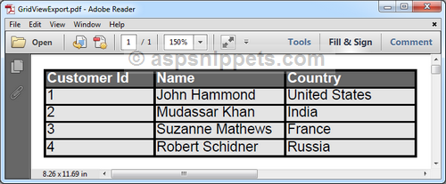 Itextsharp Htmlworker Is Obselete Depreciated Replacement Of Itextsharp Htmlworker In Aspnet C