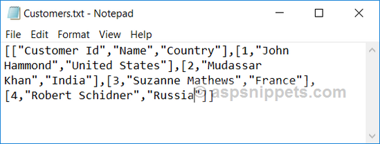 Download Json Object Array As File From Browser Using Javascript