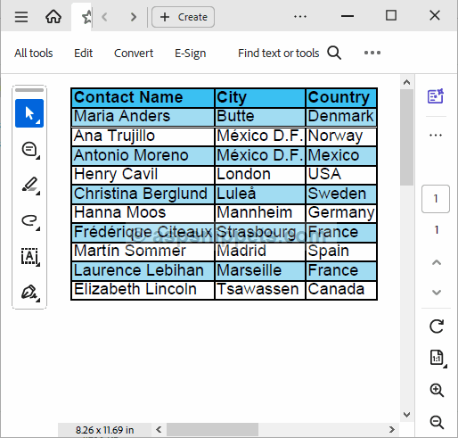 Aspnet Mvc Create Password Protected Secured Pdf Using Itextsharp
