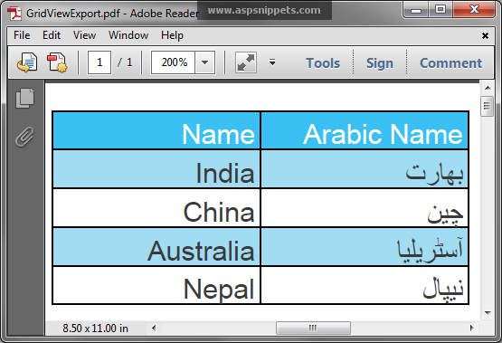 iTextSharp Generate PDF in Arabic Persian Farsi and Urdu Language Characters in ASPNet