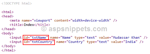Htmltextbox And Htmltextboxfor Set Id Attribute In Aspnet Mvc