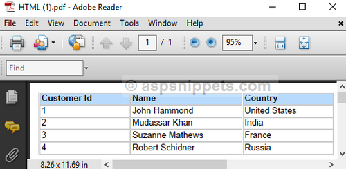 Export Html String To Pdf File Using Itextsharp In Aspnet